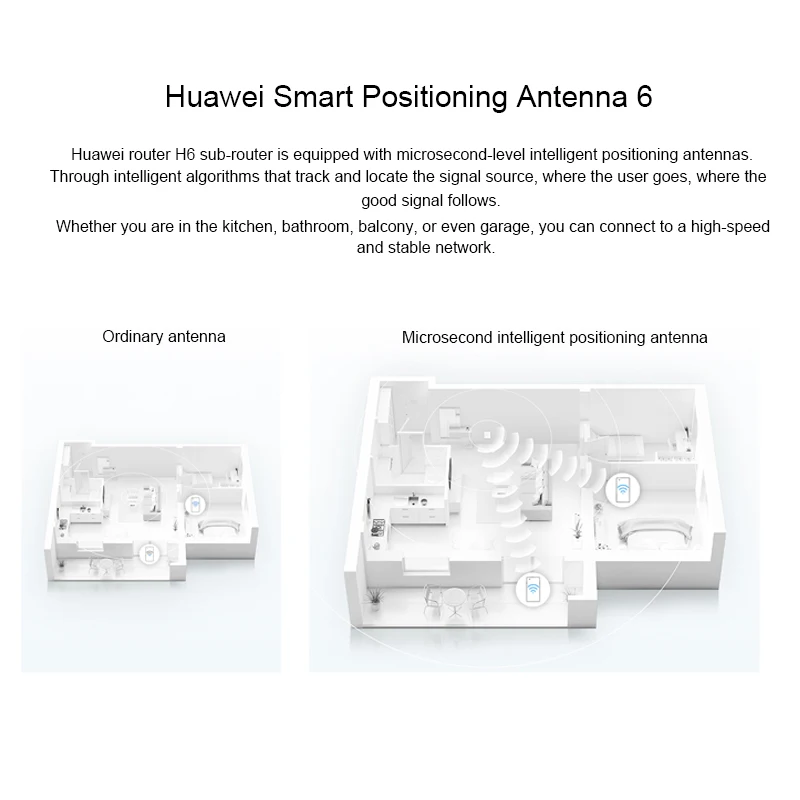 Original HUAWEI Router H6 HarmonyOS WIFI 6+ Smart Home Mesh WIFI ...