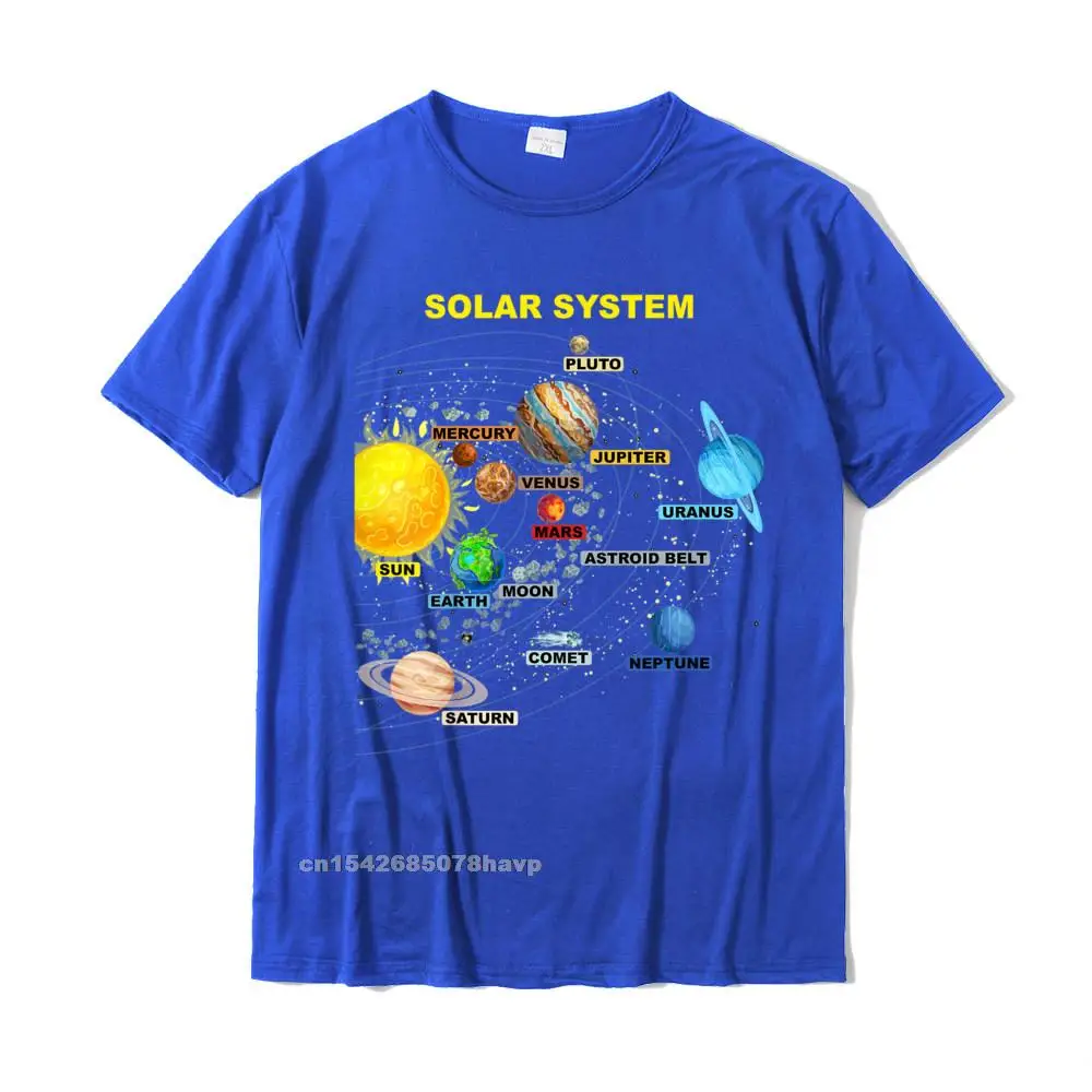 Family T Shirt Solar System