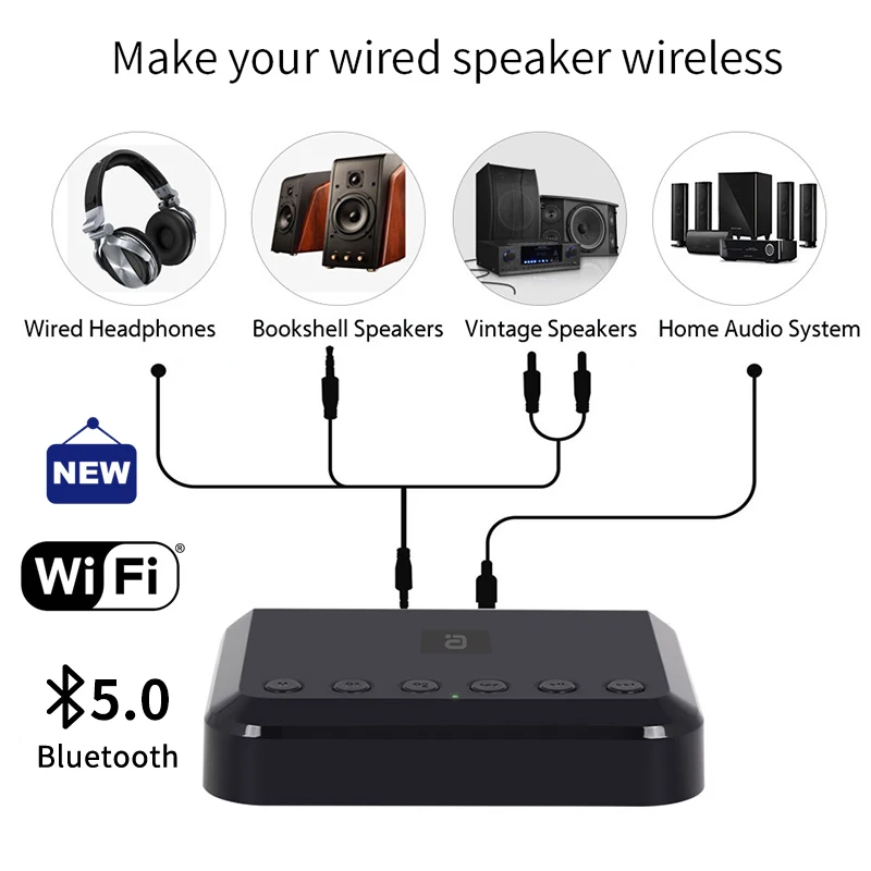 WIFI-Wireless-Audio-Receiver-Multiroom-Bluetooth-5-0-Music-Adapter-for ...
