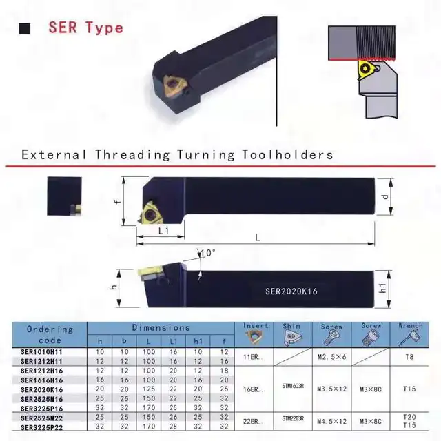 CNC Threading Tool Holder External Threading Tool Holder Set With 10 ...
