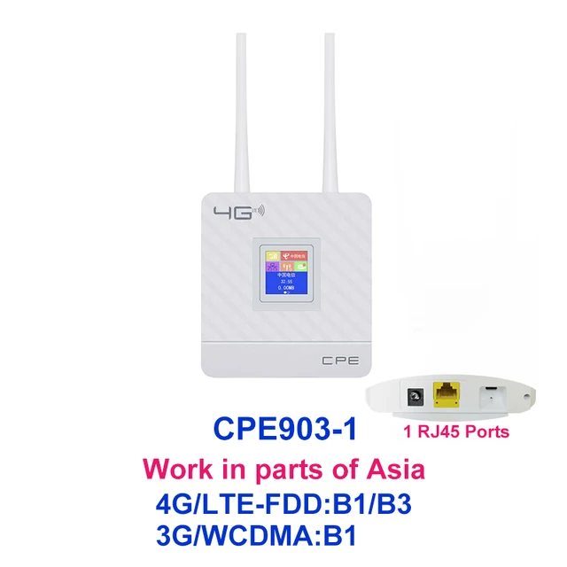 TIANJIE CPE903 Lte Home 3G 4G 2 External Antennas Wifi Modem CPE ...