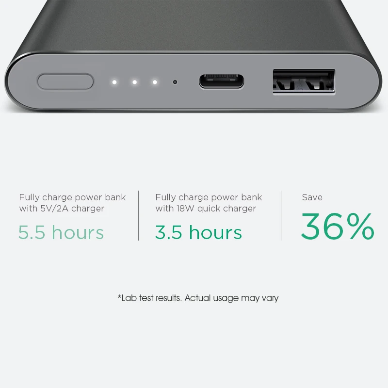 Xiaomi Ultra Compact Power Bank — Xiaomi-pro.ru
