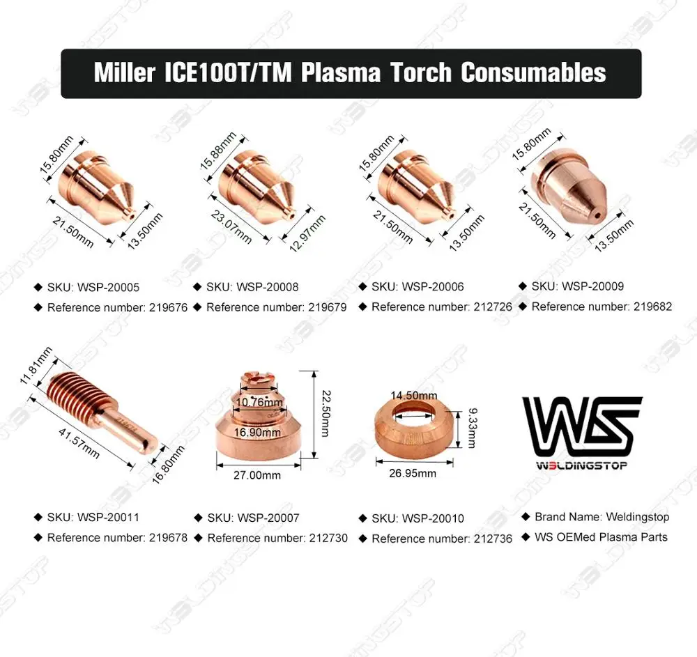 Miller Spectrum 3080 Plasma Cutter