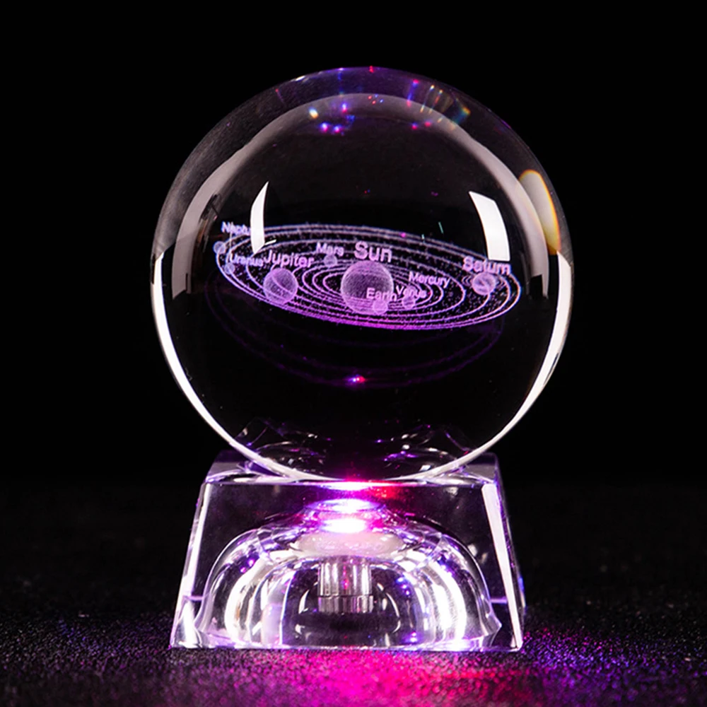 Clear Purple Solar System