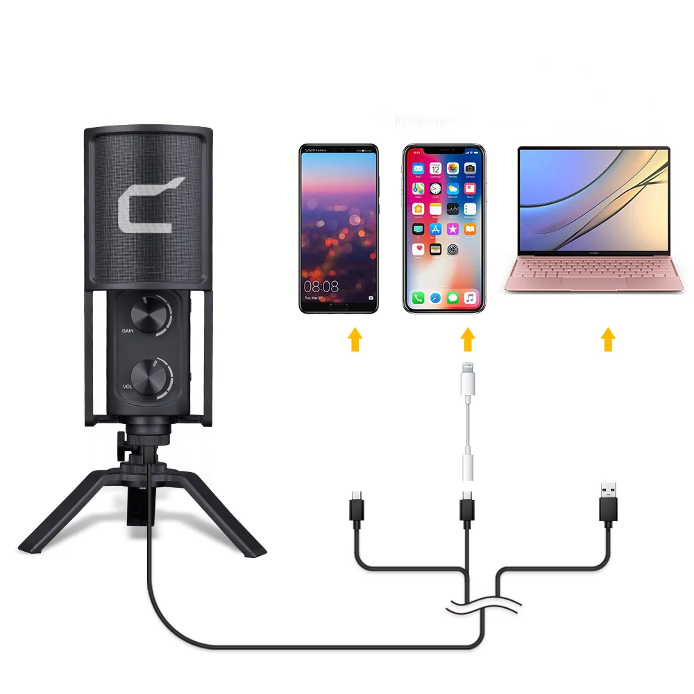 Comica-STM-USB-Microphone-Versatile-Condenser-Microfono-USB-C-Type-C ...