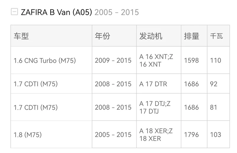 Bouchon de réservoir de frein pour OPEL ASTRA G F35 T98 F67 F07 F35 F08 F48 F69, 1 pièce ...