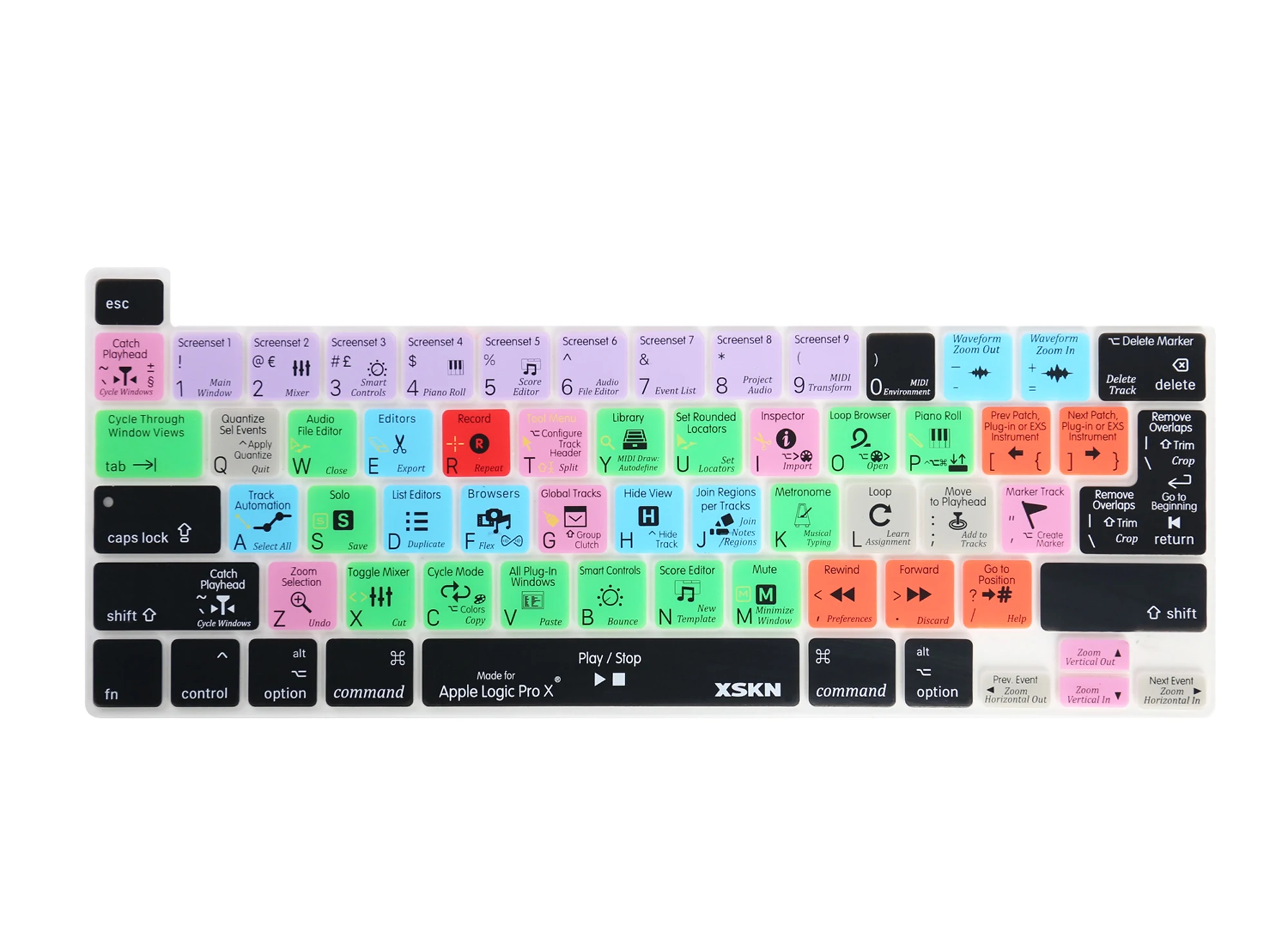XSKN-Logic-Pro-X-Shortcuts-Keyboard-Cover-Skin-for-2020-New-MacBook-Pro ...