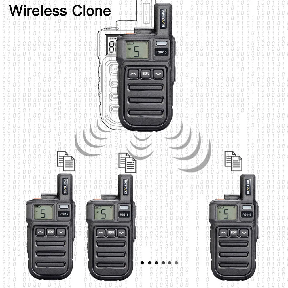 Retevis Rb615 Pmr Frs Mini Walkie Talkie Pmr446 Ptt, 45% OFF
