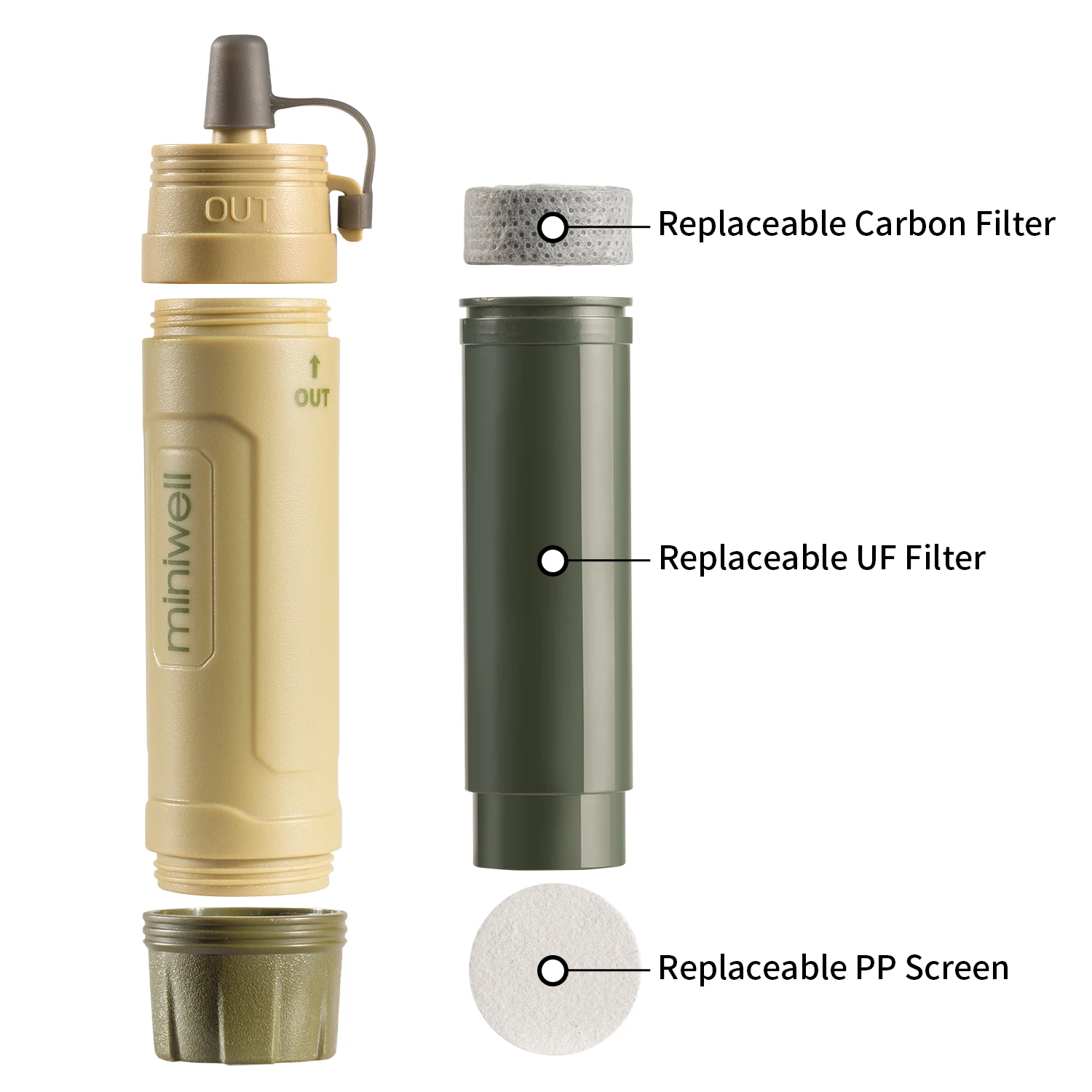 Miniwell Portable Water Filter – Campers Choice Depot