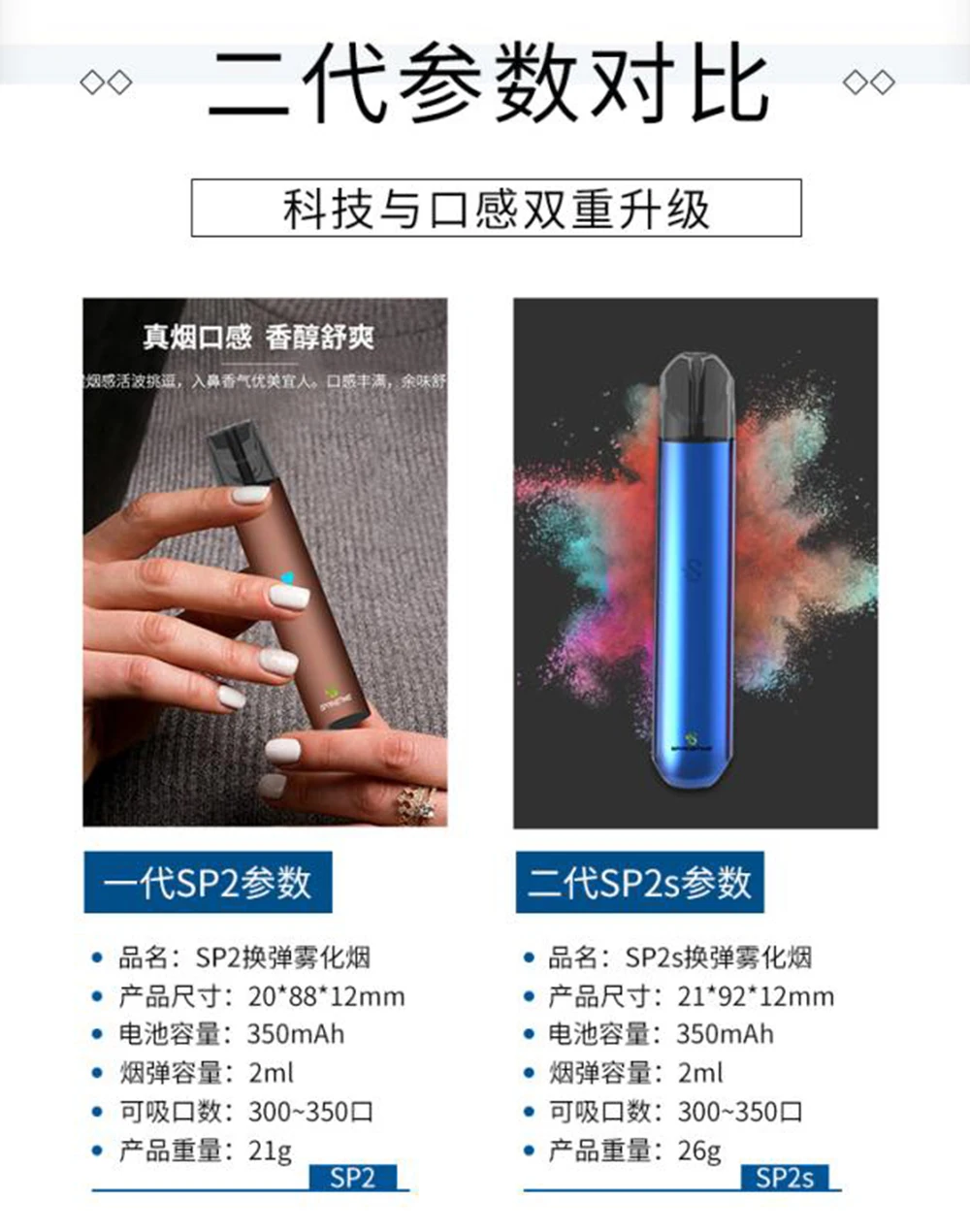 Authentic Springtime SP2 S Pod Vaporizer Kit 350mAh Battery With 2ml ...