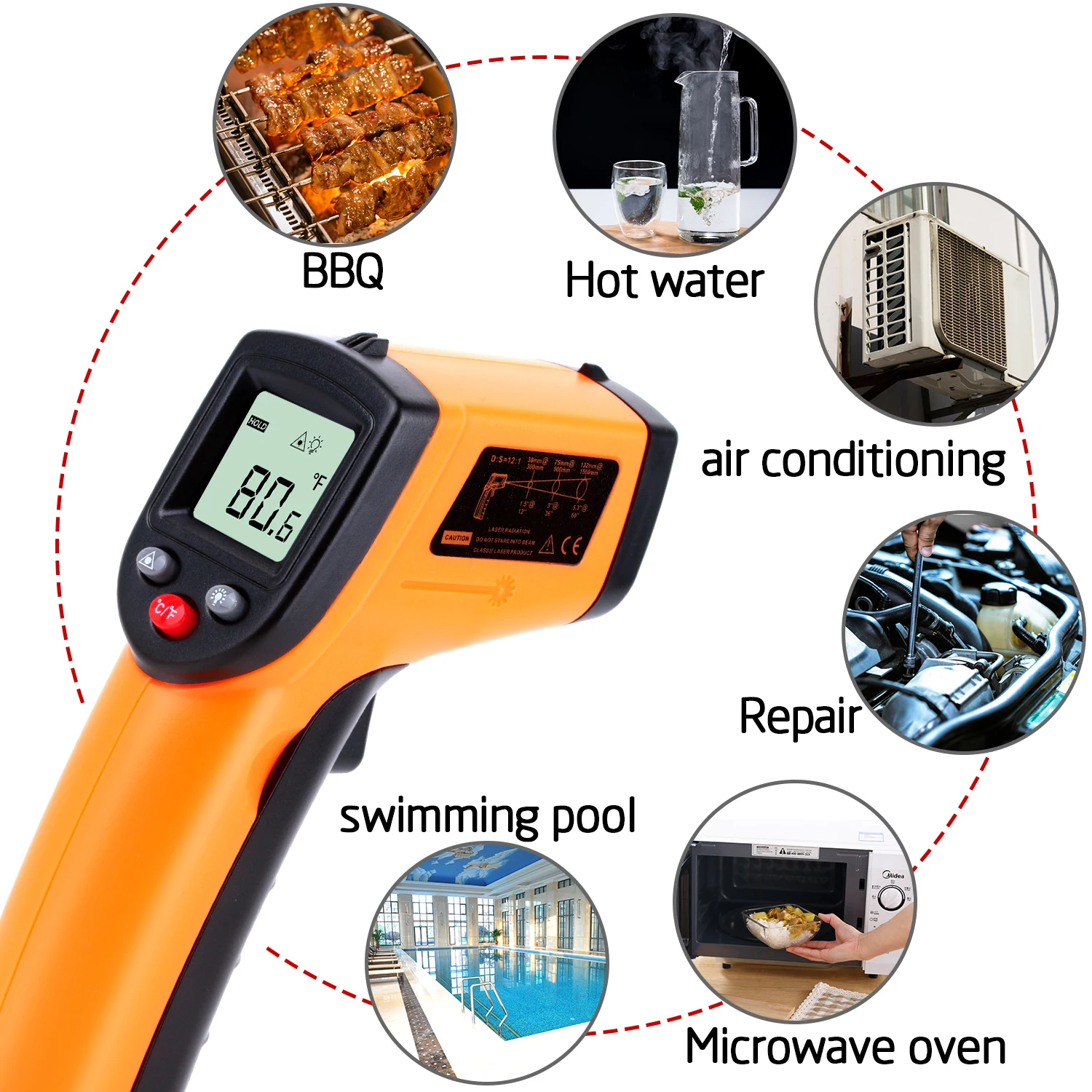 Laser Temperature Sensor Controller | Infrared Thermometer | Handheld ...