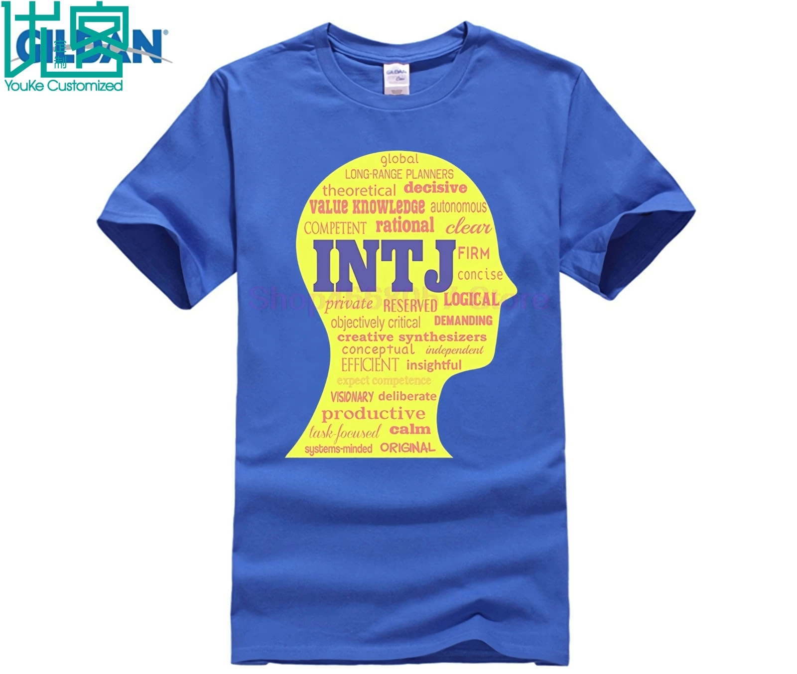 Mbti Heads Intj