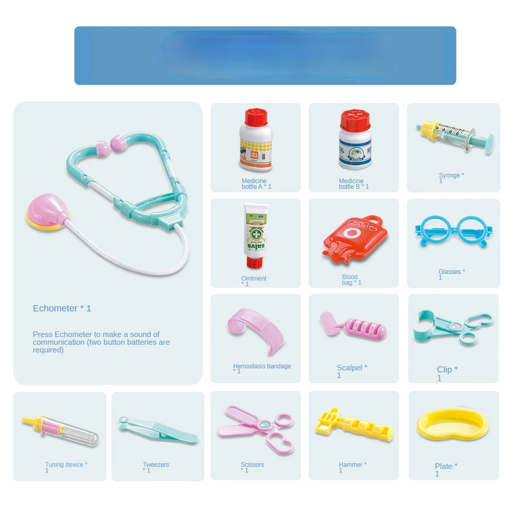 Doctors Tools Names For Kids