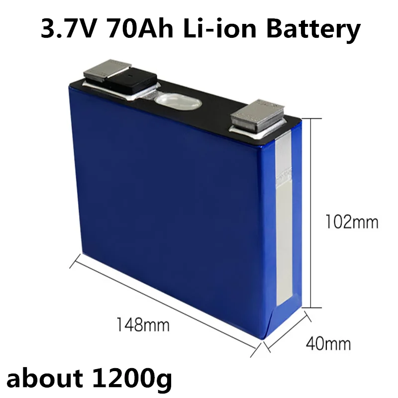 Store Home Products Sale Items Top Selling Feedback