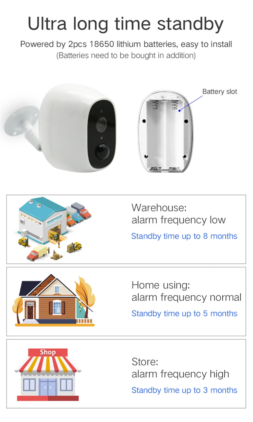 Solar Panel Wireless WiFi Camera CCTV Monitor Full HD Outdoor Indoor ...