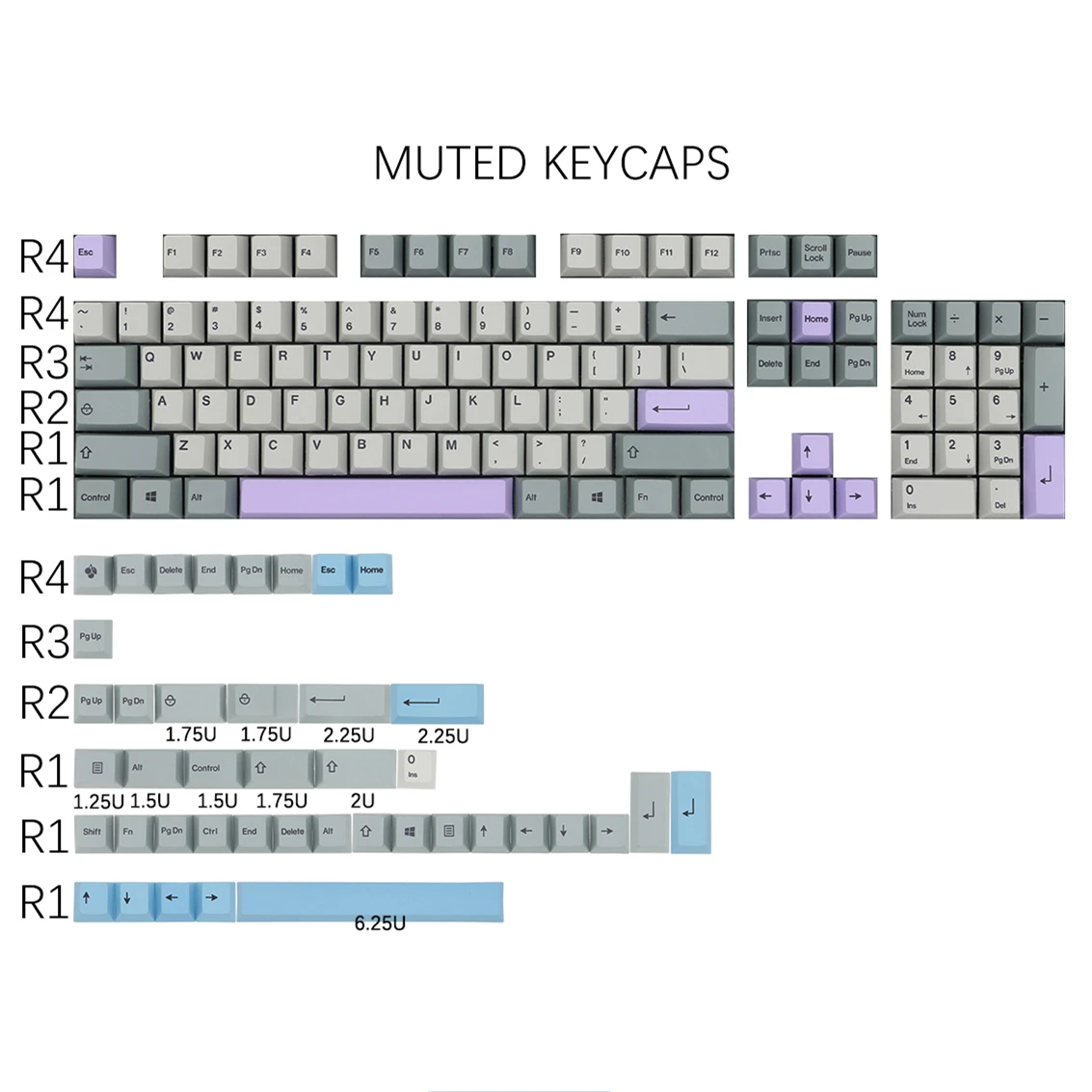 151 Keys/set GMK Muted Keycaps PBT Dye Sublimation Cherry Profile ...