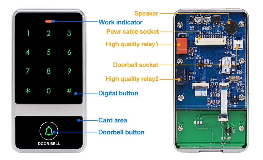 Metal RFID Access Controller Keypad Touch Keyboard Wiegand 26/34 Bits ...
