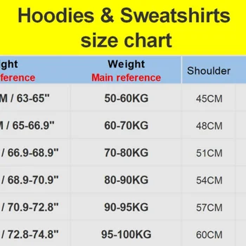 Niki Lauda F1 Fashion Funny Mouth Mask Niki Lauda Formula 1 Motorsport ...