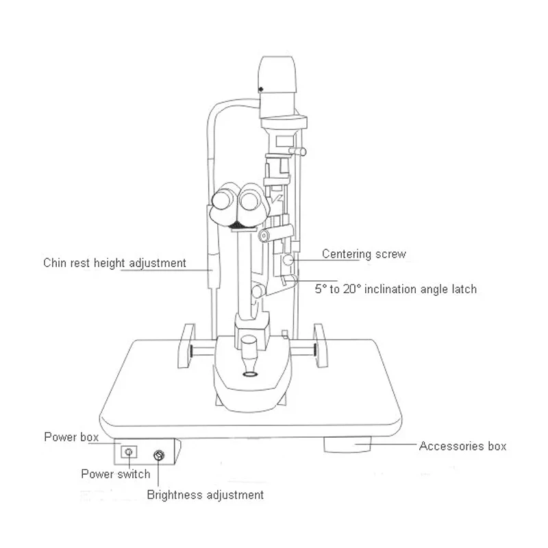 Slit Lamp Diagram