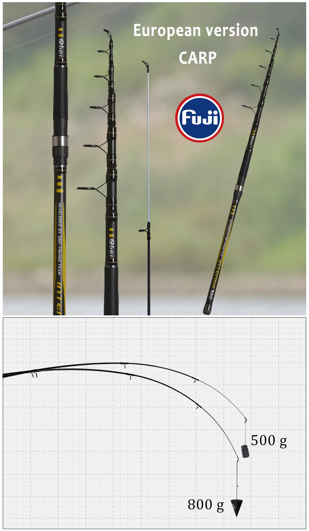 Obei Telescopic Carp Fishing Rod 3.3 3.6m Carbon Fiber Fuji Spinning ...