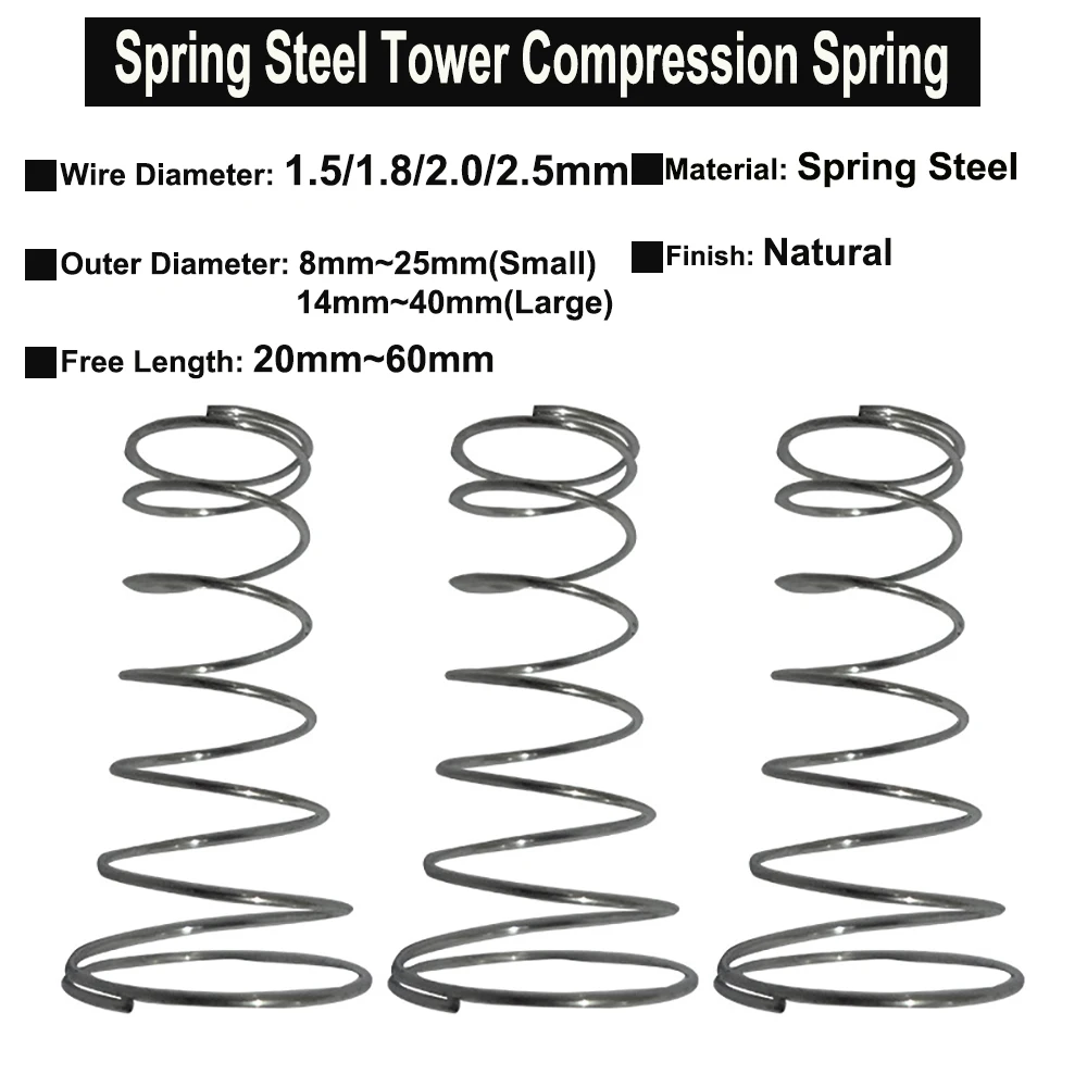 Página principal Productos Comentarios