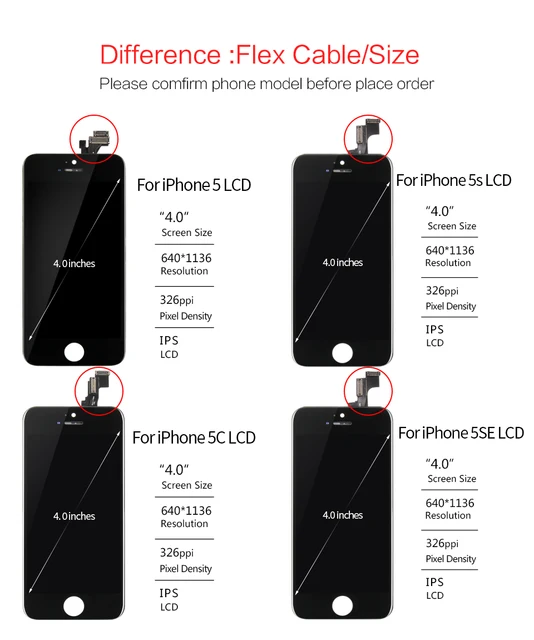 Iphone 5 Case Dimensions In Inches