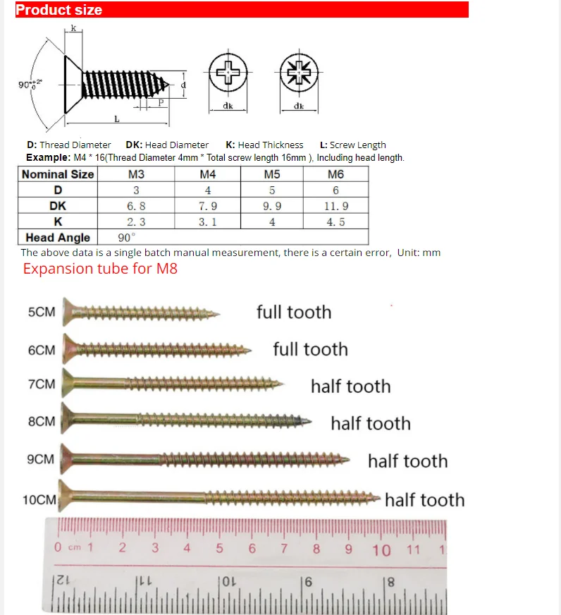 Drywall Screws Sizes