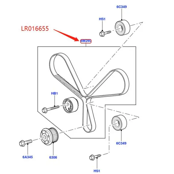 Комплект передних ремней ГРМ для LAND ROVER RR RANGE ROVER SPORT ...