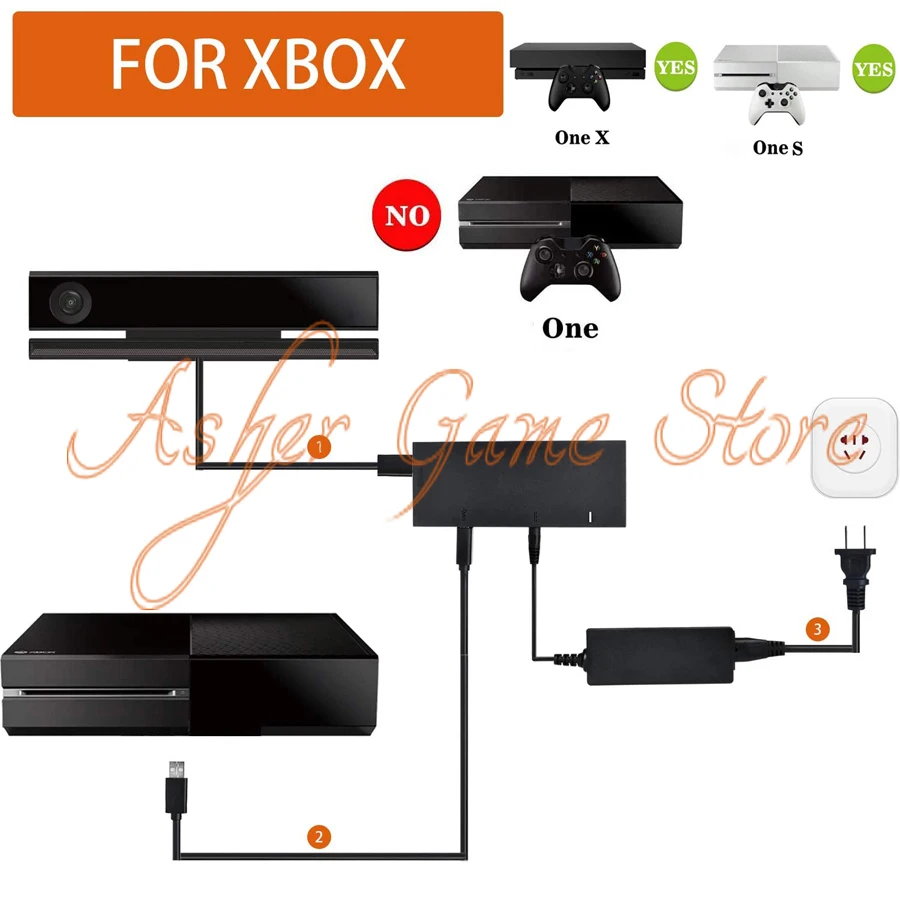 Xbox 360 S Kinect