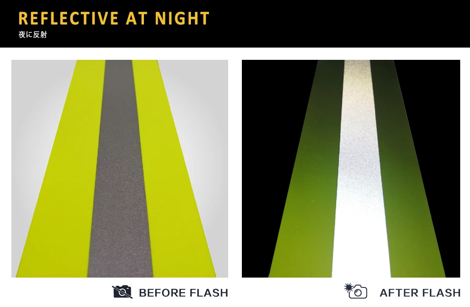 Reflective Flame Retardant Fabric Warning Tape with 100% Cotton Sewing ...