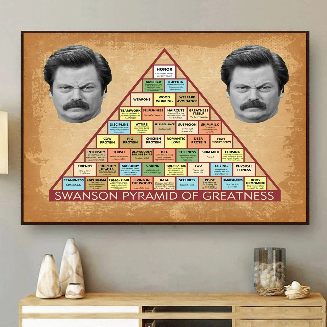 Ron Swanson Pyramid Of Greatness Posters For Sale – RHXRZI
