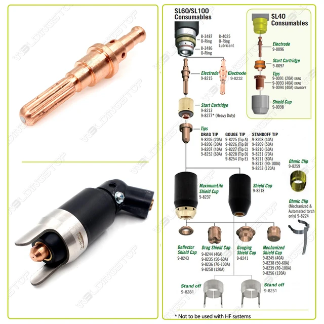 WS 9-8215 Plasma Torch Electrodes For Thermal Dynamics, 40% OFF
