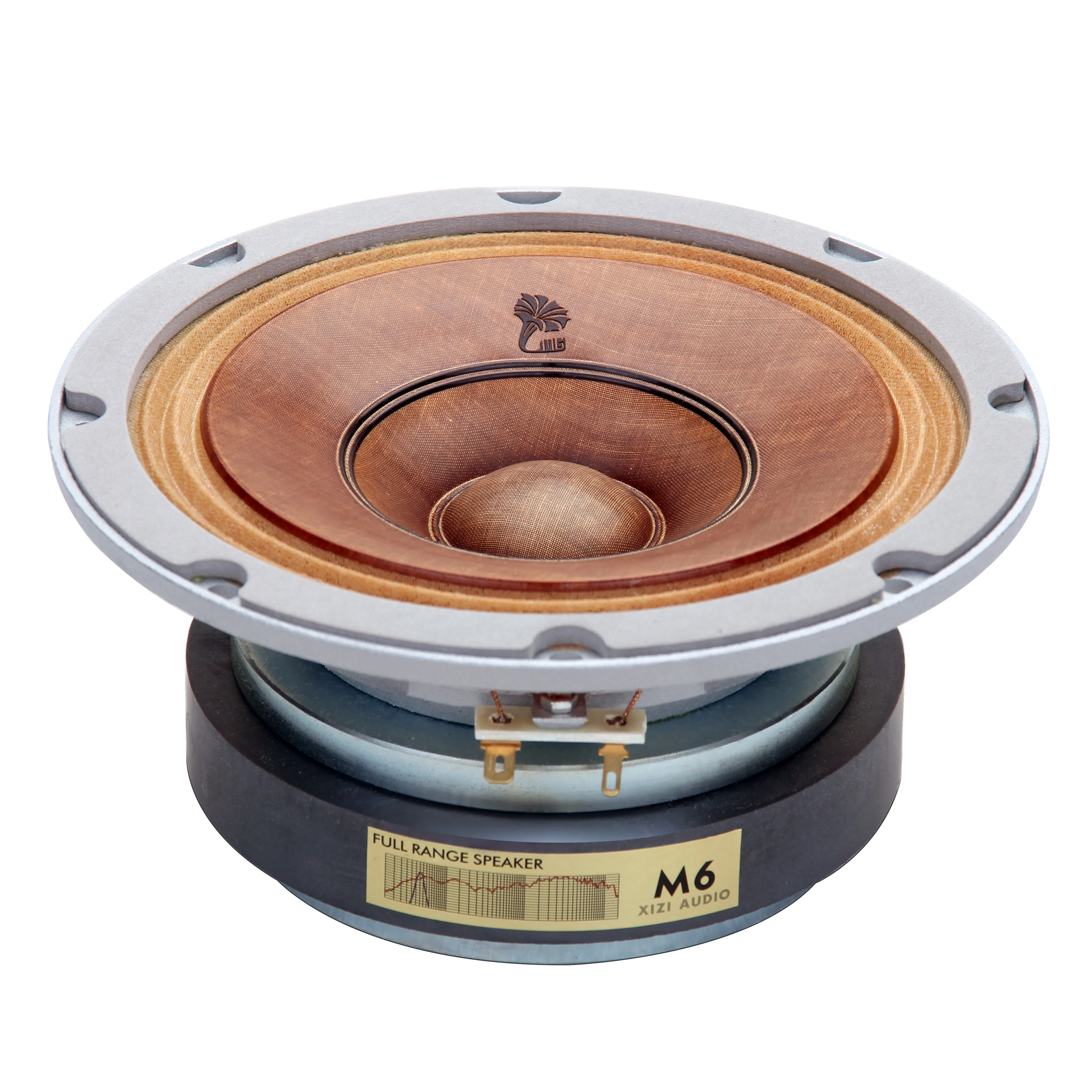 LII AUDIO HIFI 1 Pair M6 full-range speaker Bakelite full-range speaker ...