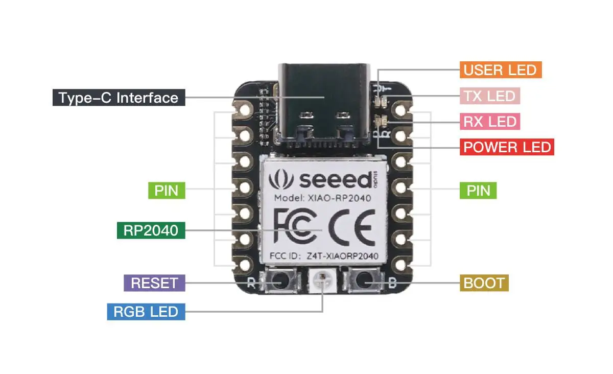 Seed xiao rp2040 arduino、micropython、cruitpythonをサポート|デモボード| - AliExpress