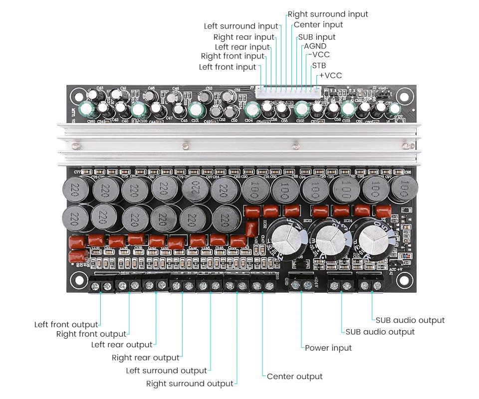 TPA3116 Pwr Amp Board Connection - DIY Audio Projects - StereoNET