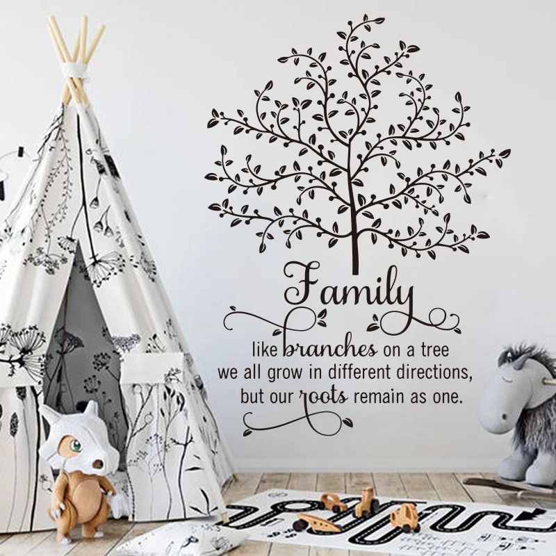Family Tree Sayings