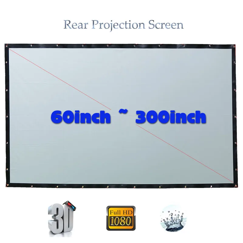 Pvc Rear Projection Screen | Rear Projector Screen | Pantallas ...