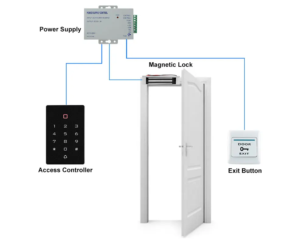 Access Control System RFID Keypad Card Reader Access Controller RFID ...