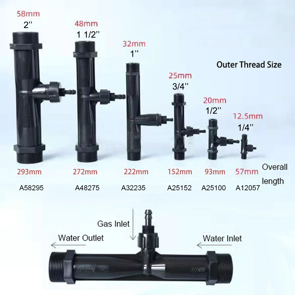 Pvdf 1/4, 1/2, 3/4, 1, 1.5, 2 Venturi Ejector To Mix Ozone With Water ...