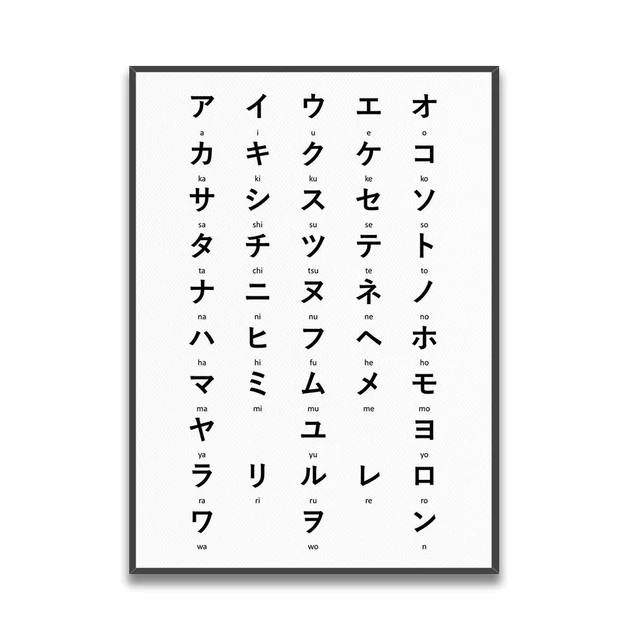Hiragana Table Printable