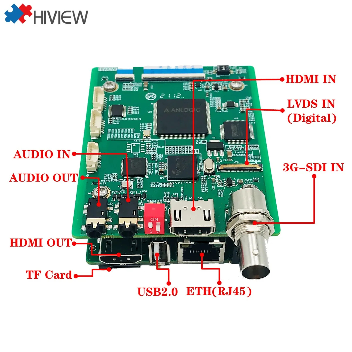 HDMI-3G-SDI-LVDS-to-IP-Live-Streaming-Video-Encoder-H-264-H-265-IPTV ...