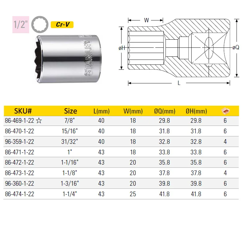 Stanley 7 Piece 3 8 Hex Socket Set