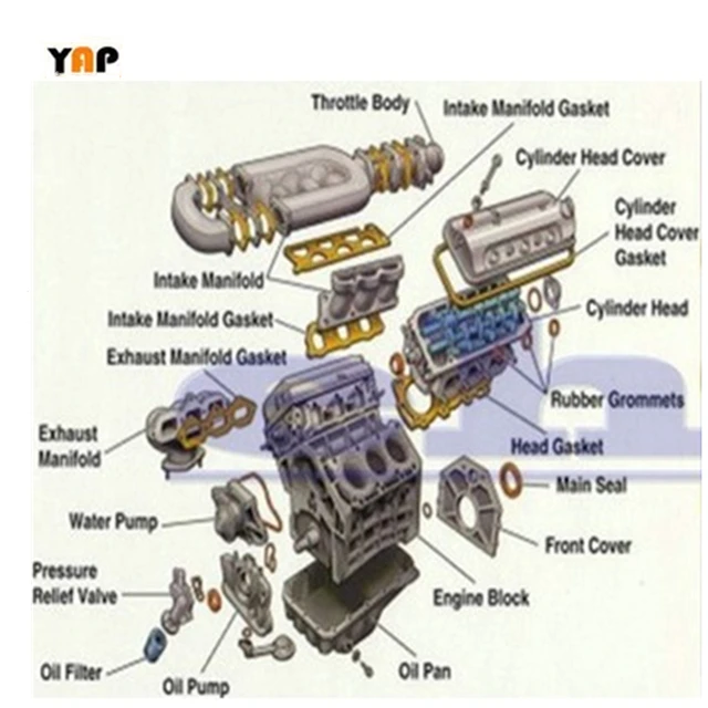 Car Engine Diagram V6