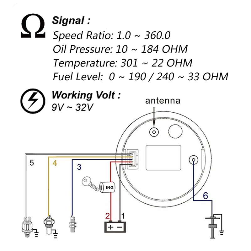 Esquema de fiação do contador de rotações VDO