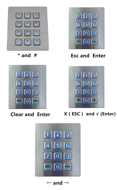 3x4 Matrix Calculator