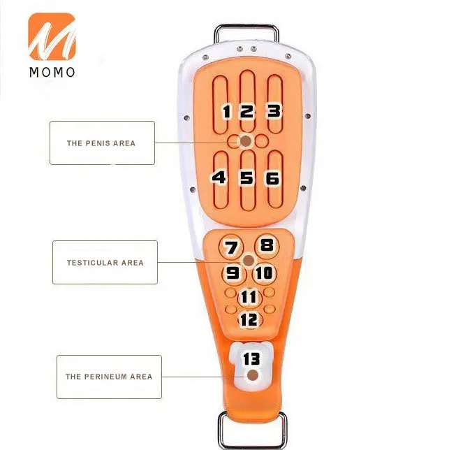 Prostate Massage Tool