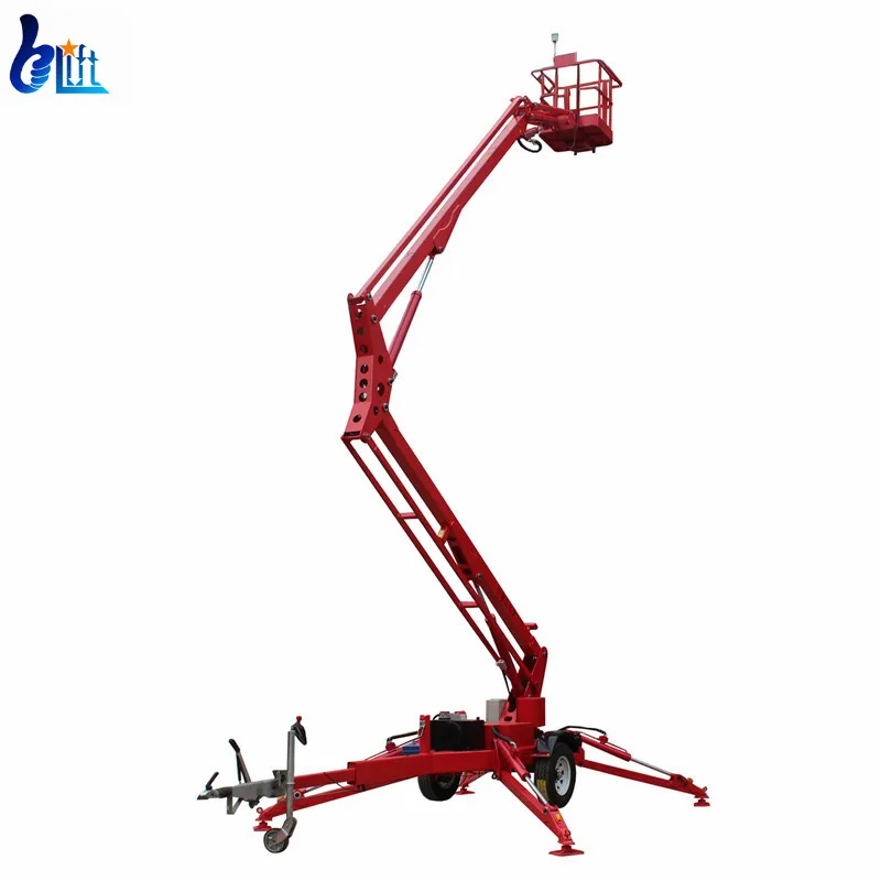 Machine de Levage Hydraulique pour Araignée, Berceau Remorquable, pour ...