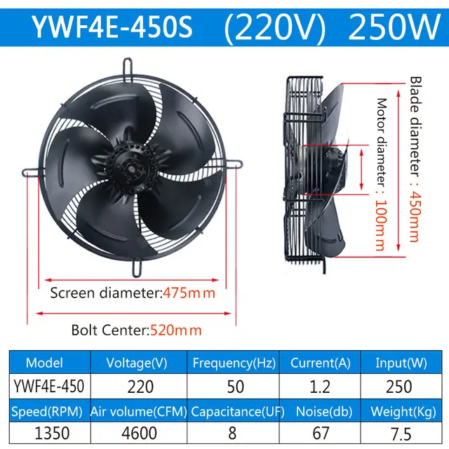 250W External rotor axial fan YWF4E/4D-450S condenser fan 220/380V