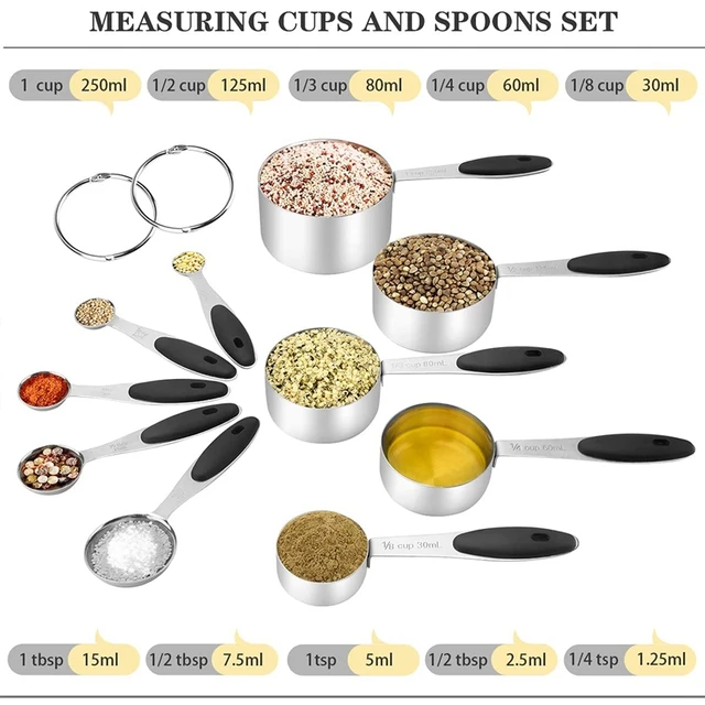 Measuring Cups And Spoons Chart
