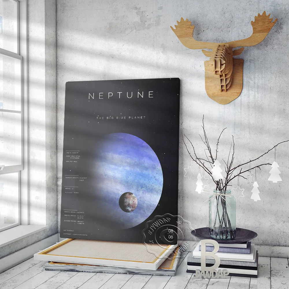 Neptune Planet Poster